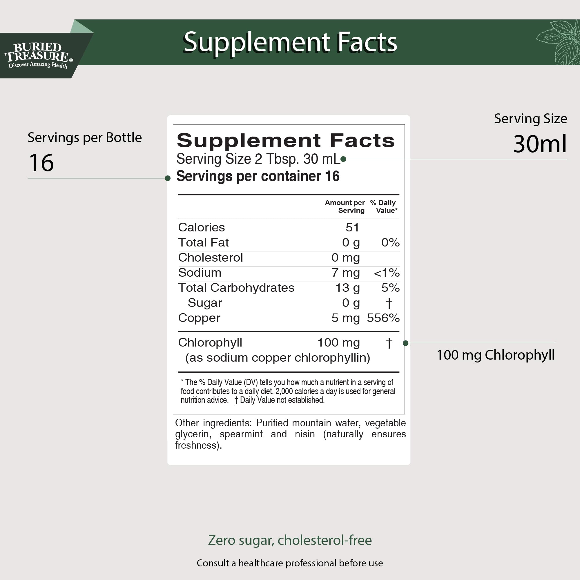 Non-GMO spearmint chlorophyll liquid