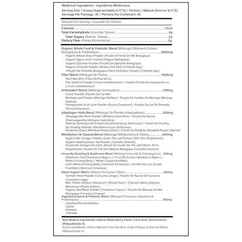non-GMO spirulina and chlorella blend