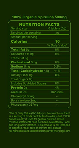 non-GMO spirulina for wellness