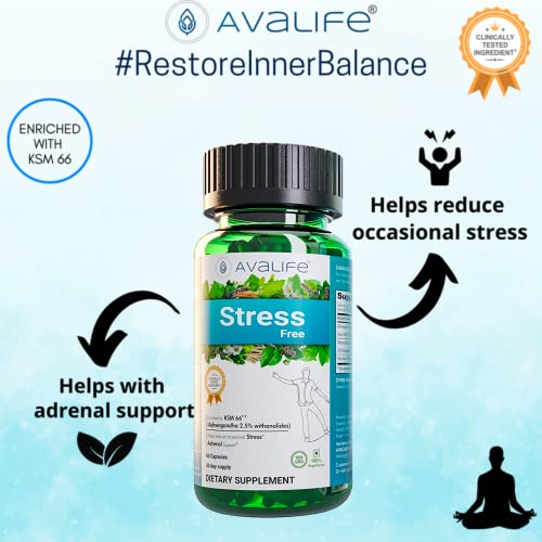 Non-GMO stress relief capsules