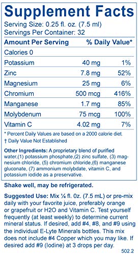 non-GMO trace minerals supplement