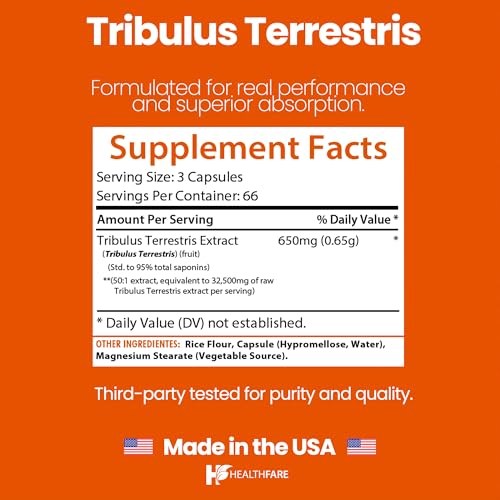 non-GMO tribulus for men and women