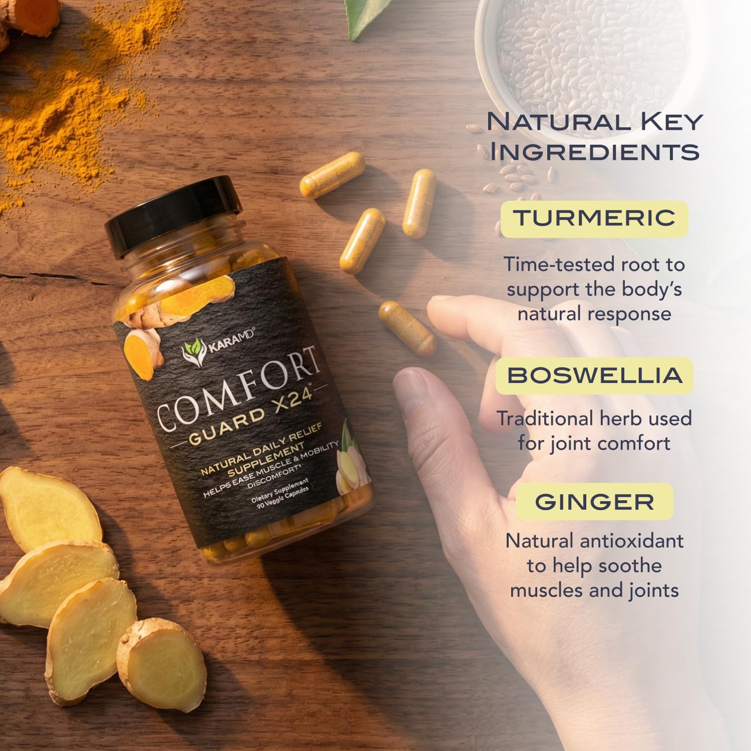 non-GMO turmeric and ginger capsules