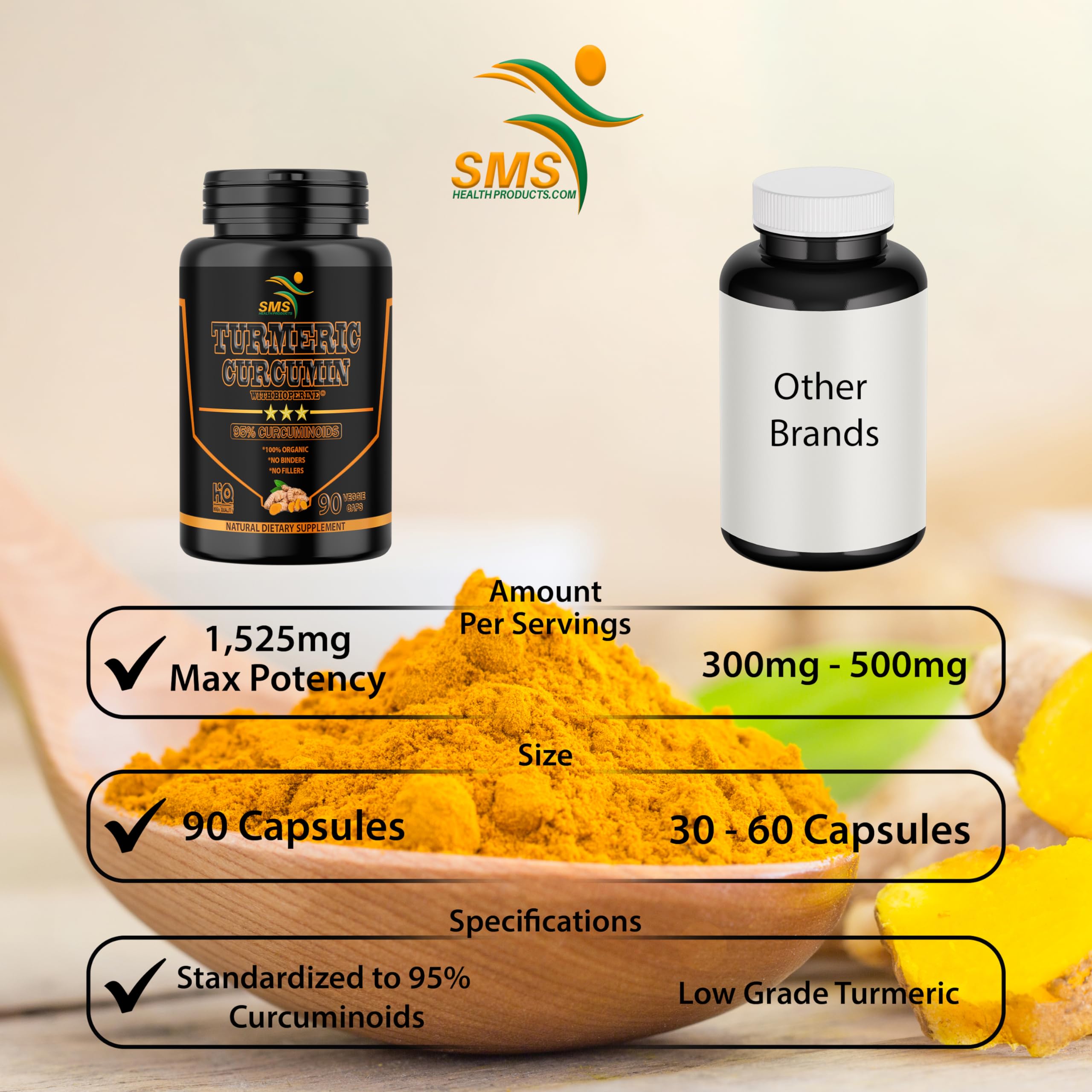non-GMO turmeric dietary supplement