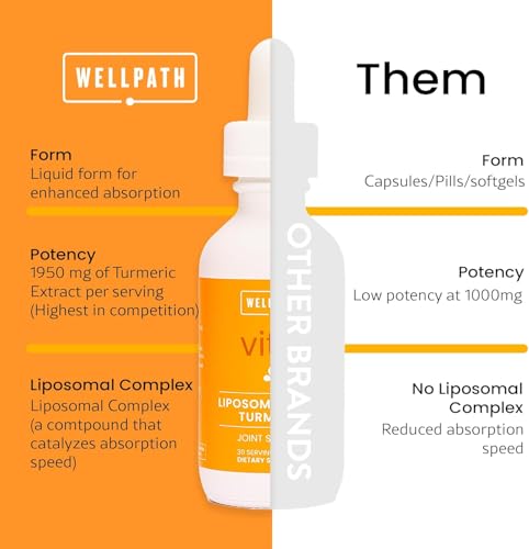 non-GMO turmeric drops for vitality