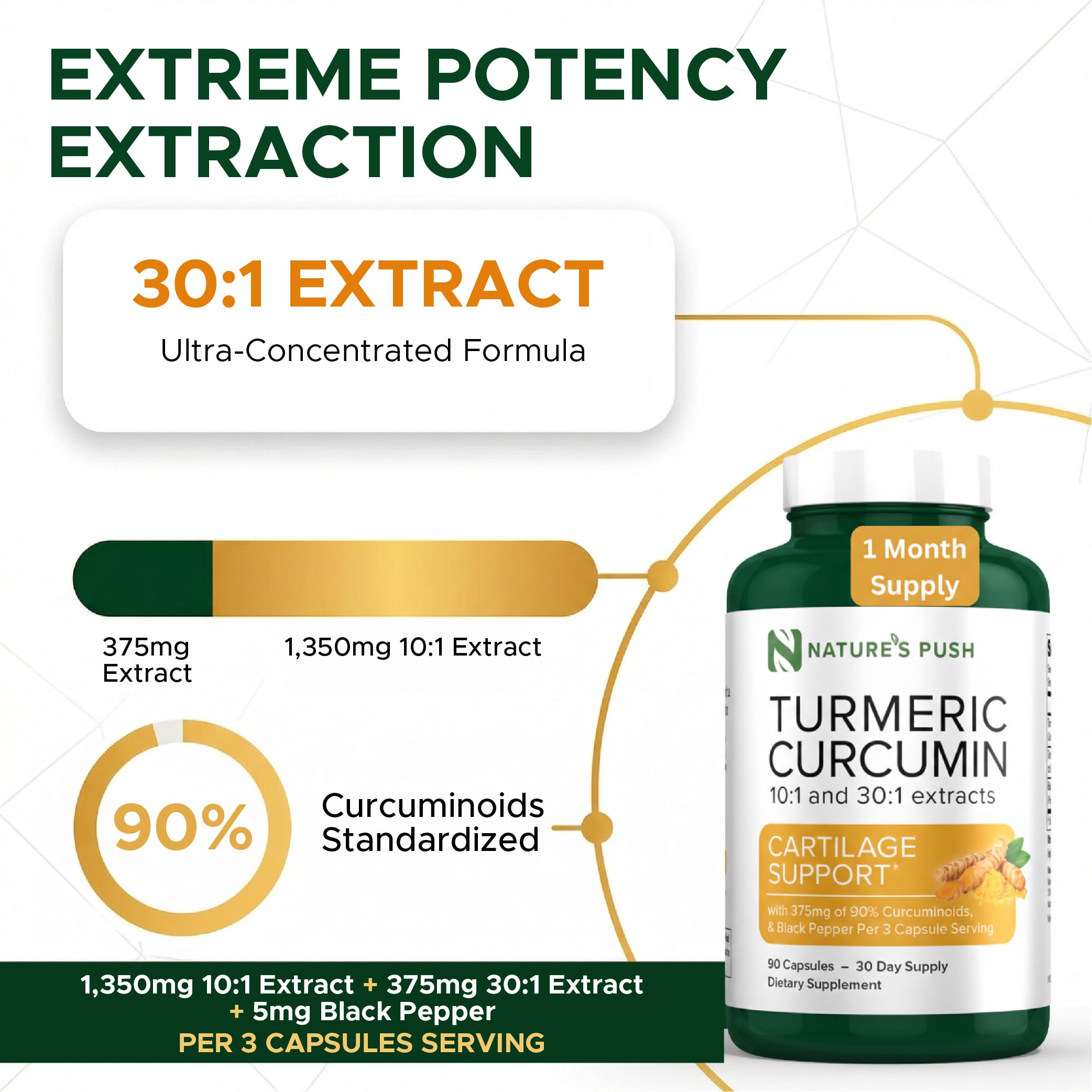 non-GMO turmeric supplement for health