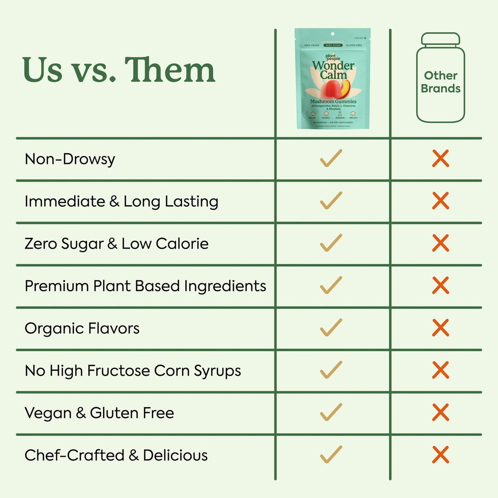 non-GMO vegan gummy vitamins