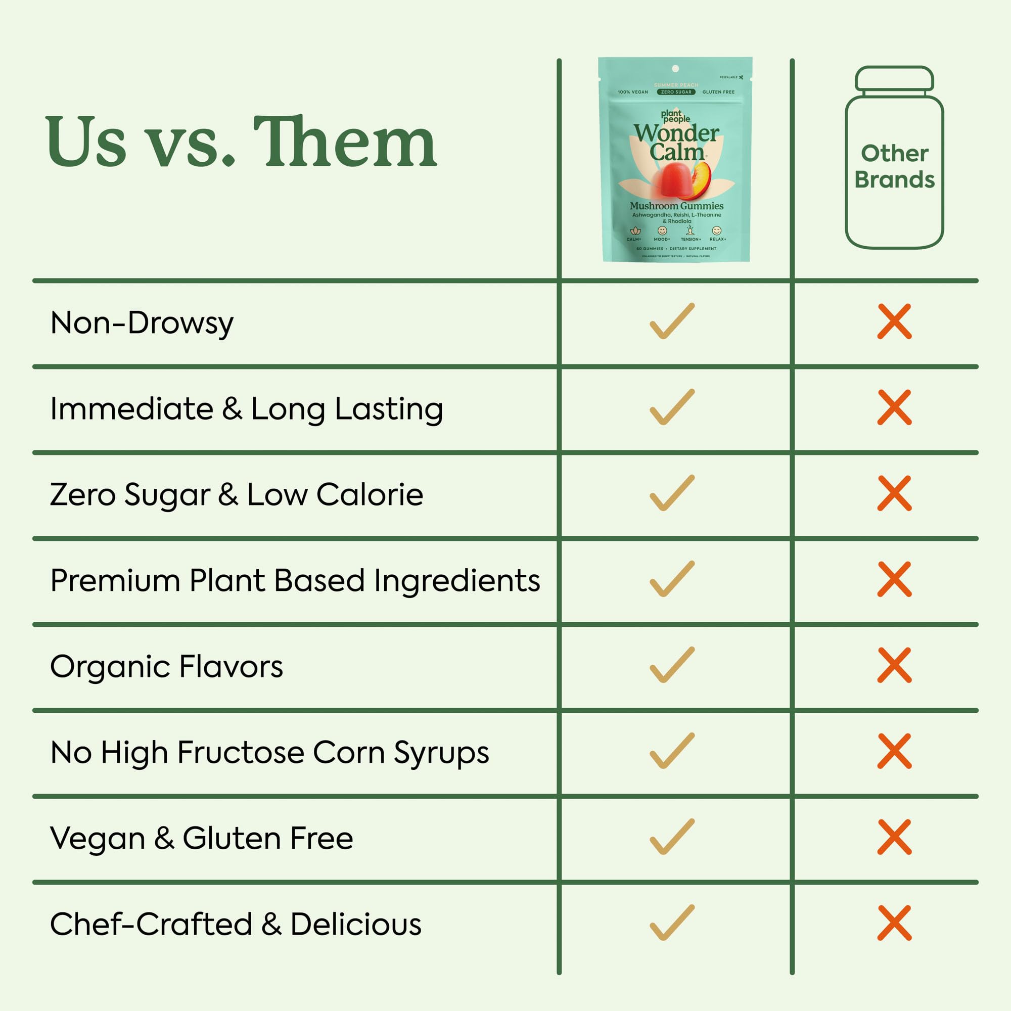 non-GMO vegan gummy vitamins
