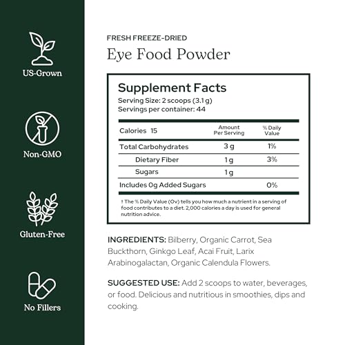 non-GMO vision support supplement