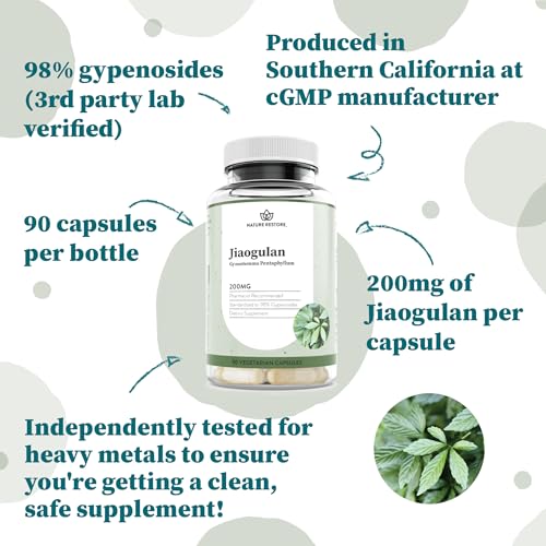 Non-GMO vitamin and mineral blend