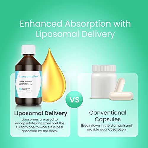 non-GMO vitamin and mineral blend