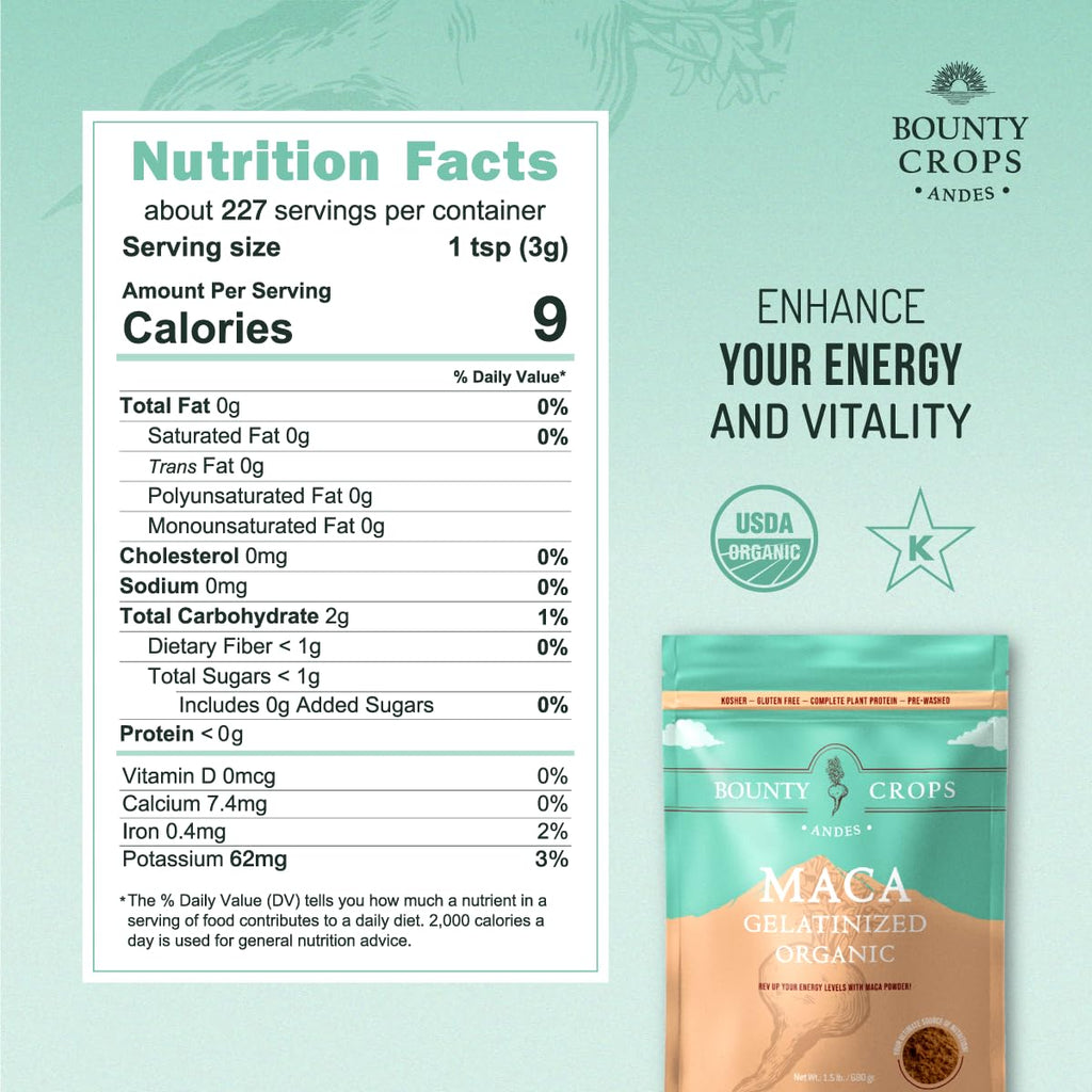non-GMO vitamin and mineral supplement