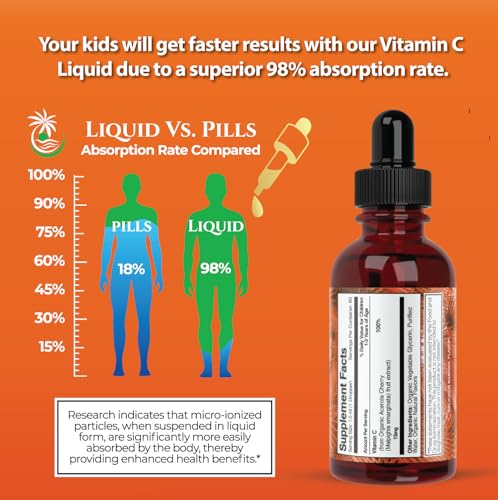 non-GMO vitamin C drops for kids