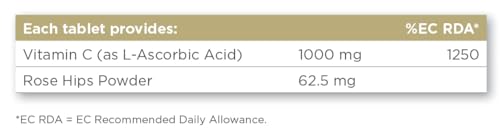 non-gmo vitamin c for health