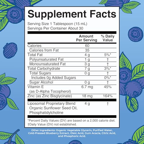 non-GMO zinc for overall health