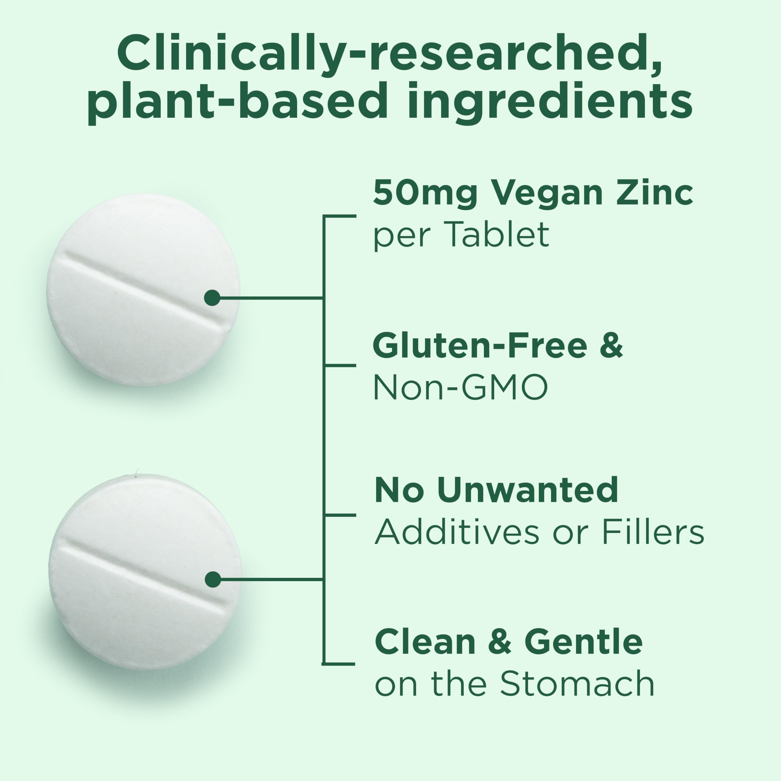 non-GMO zinc gluconate benefits
