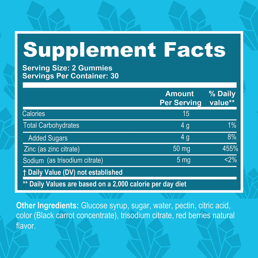 non-GMO zinc supplement for health