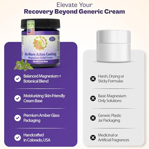 non-greasy magnesium cream formula
