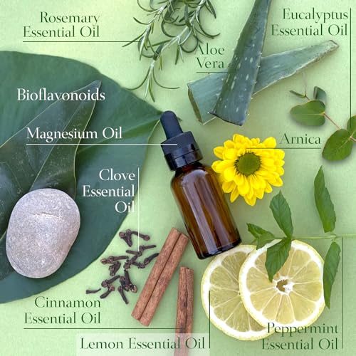 non-greasy magnesium relief formula