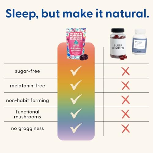 non-habit forming sleep supplement
