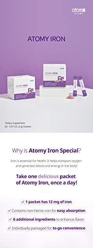 non-heme iron for better absorption