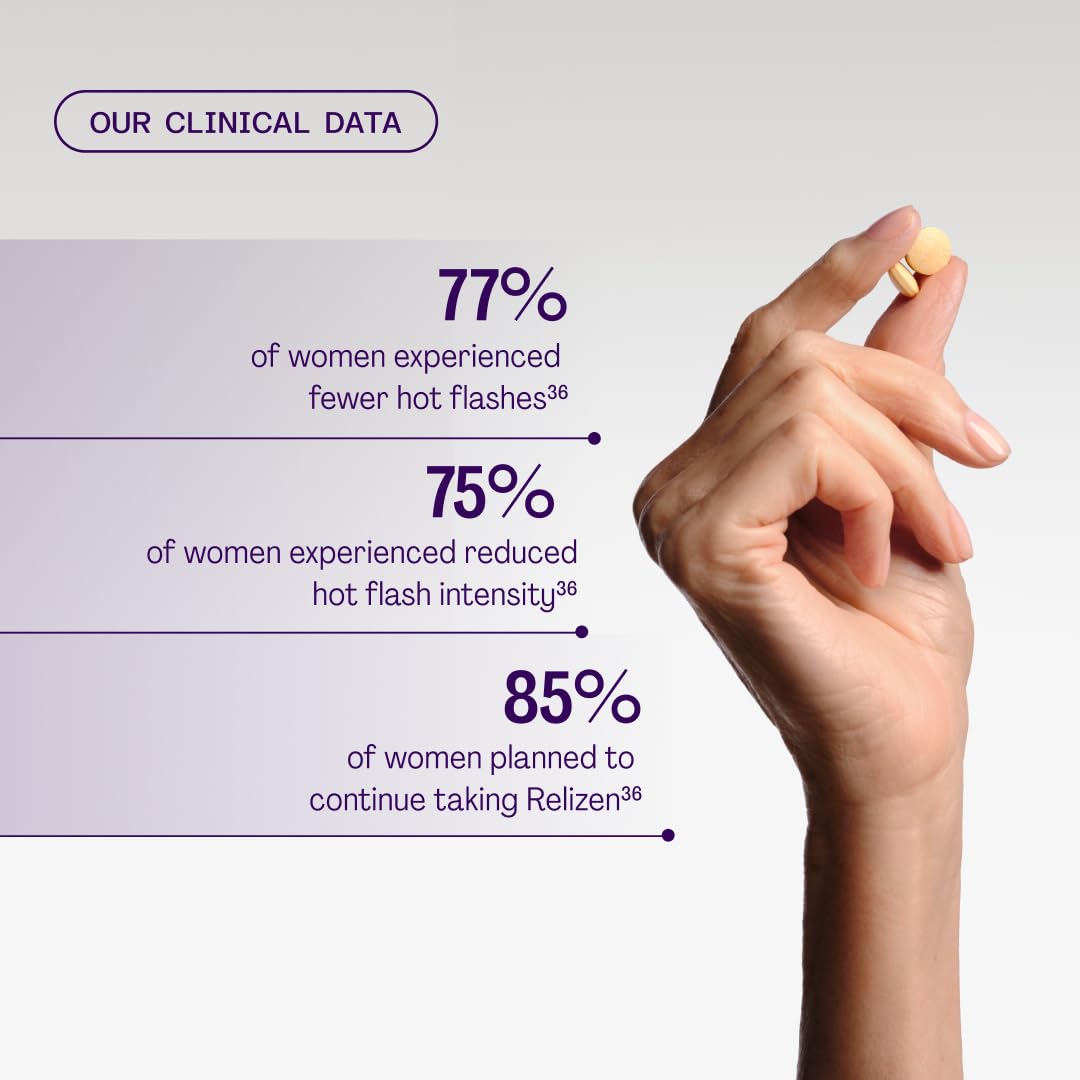 non-hormonal menopause support solution
