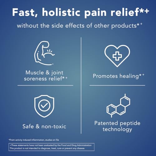 non-prescription pain relief option