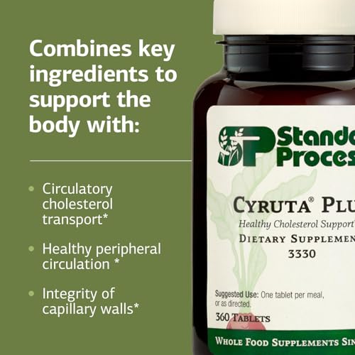 non-soy blended vitamin supplements
