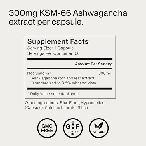 NooGandha extract for cognitive function