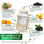 NooHerbal turmeric curcumin for daily vitality