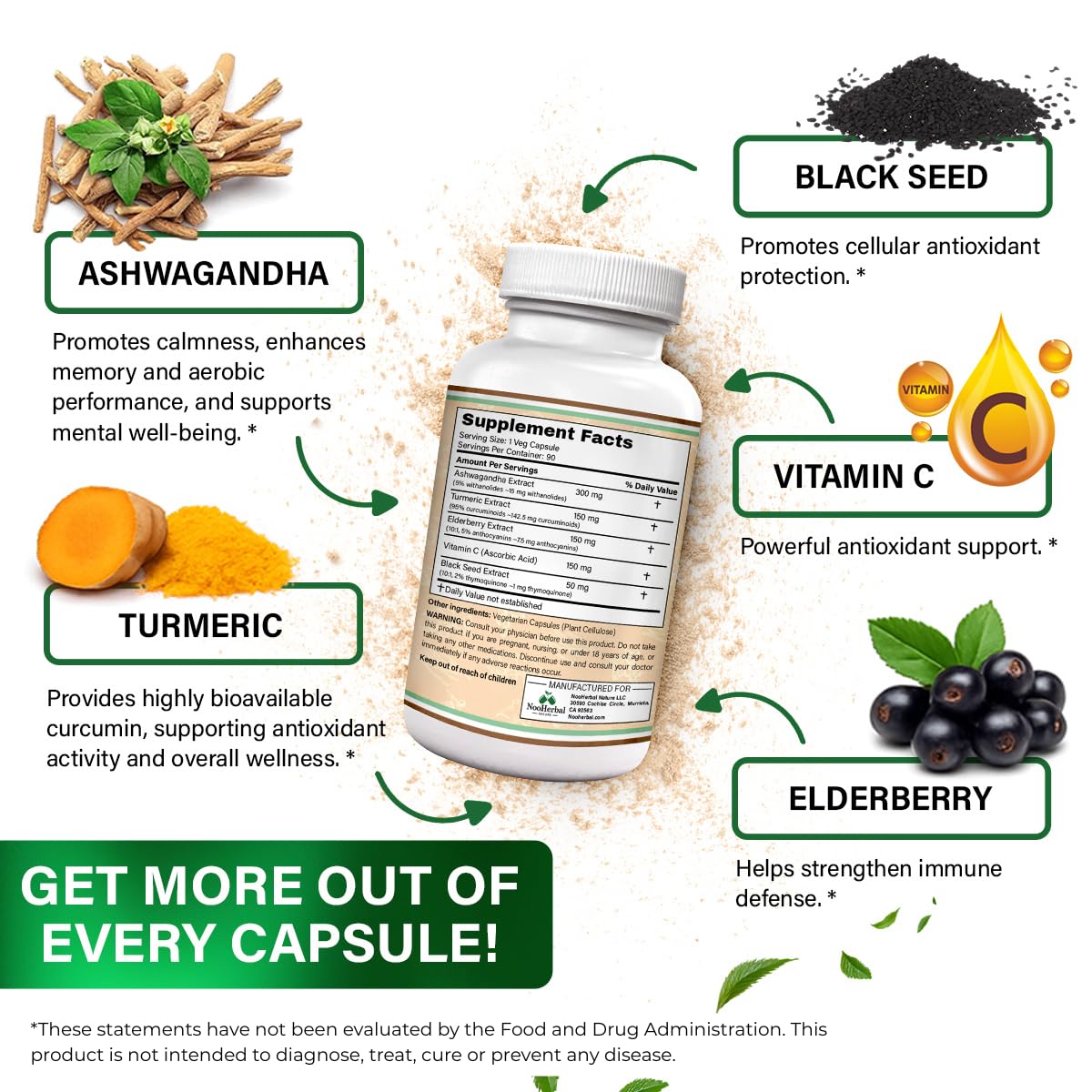 NooHerbal turmeric curcumin for daily vitality