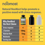 NooMost capsules for stress relief