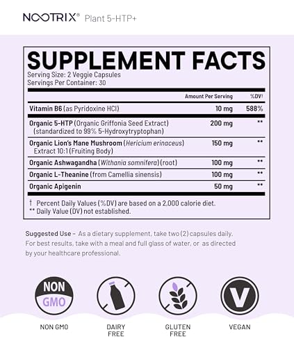 Nootrix 5-HTP for mental clarity