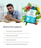 Nootrix brain booster for focus