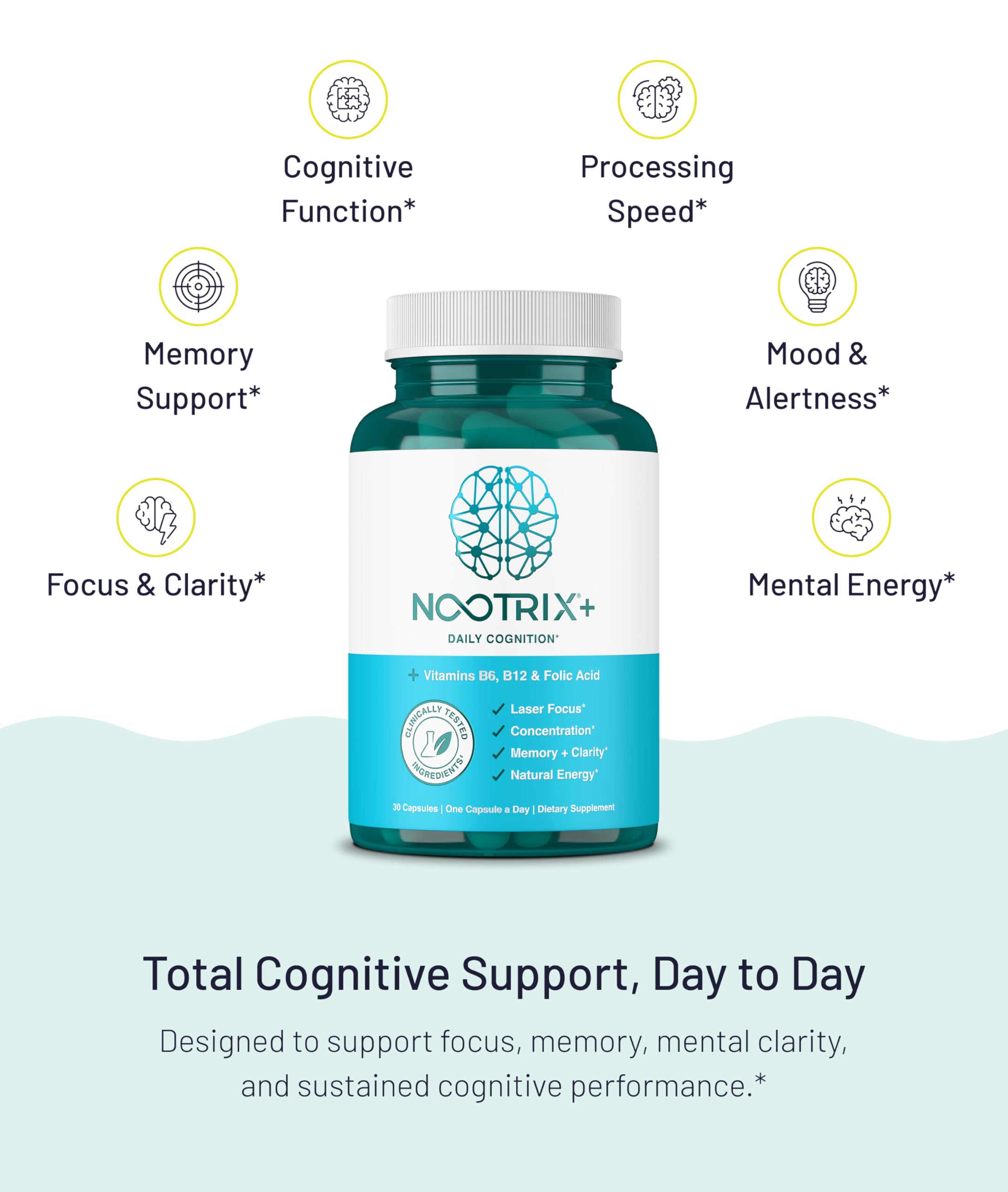 Nootrix Brain Plus focus enhancement