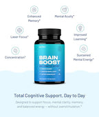Nootrix capsules for daily energy