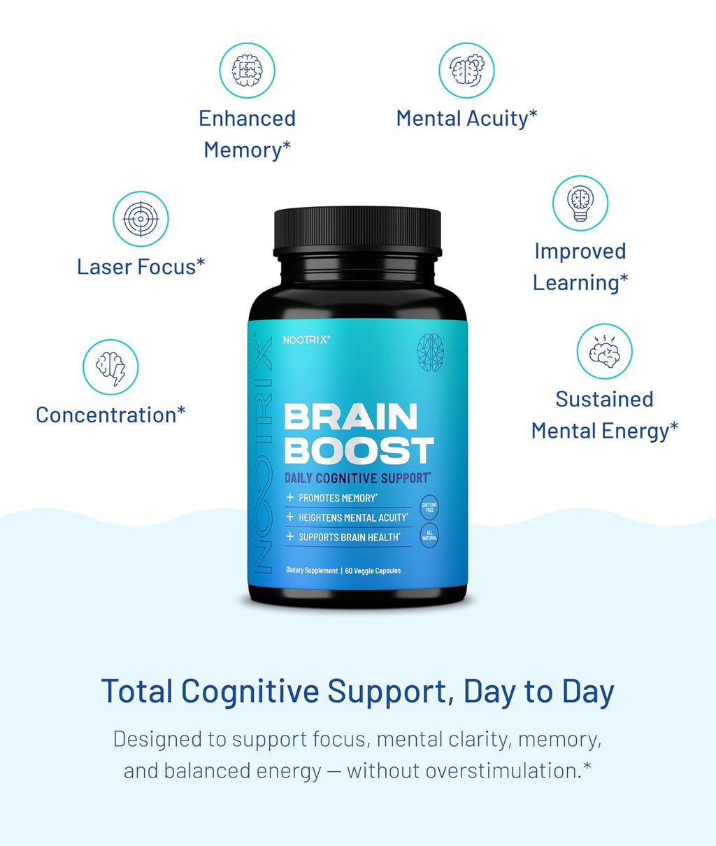 Nootrix capsules for memory improvement