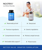 Nootrix probiotics for men