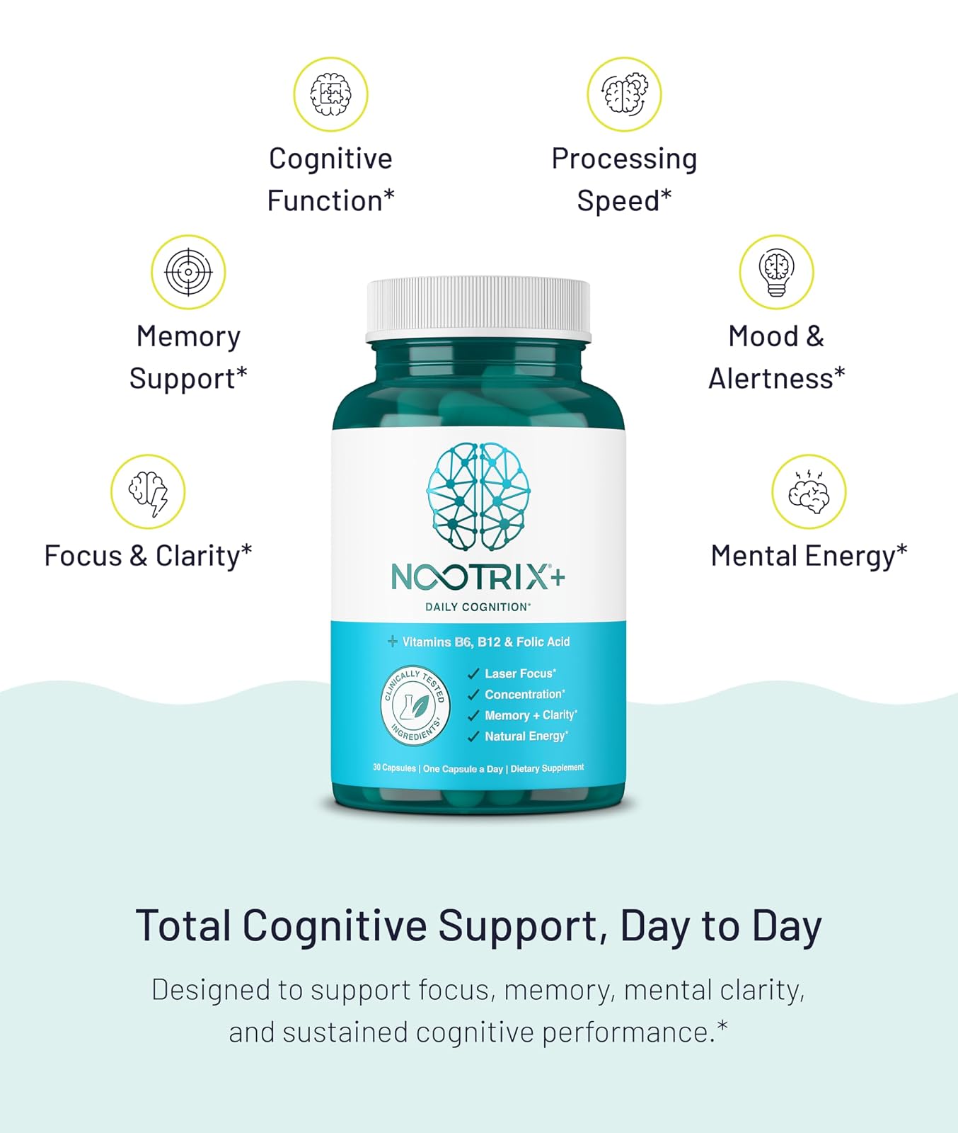 Nootrix supplement for memory improvement