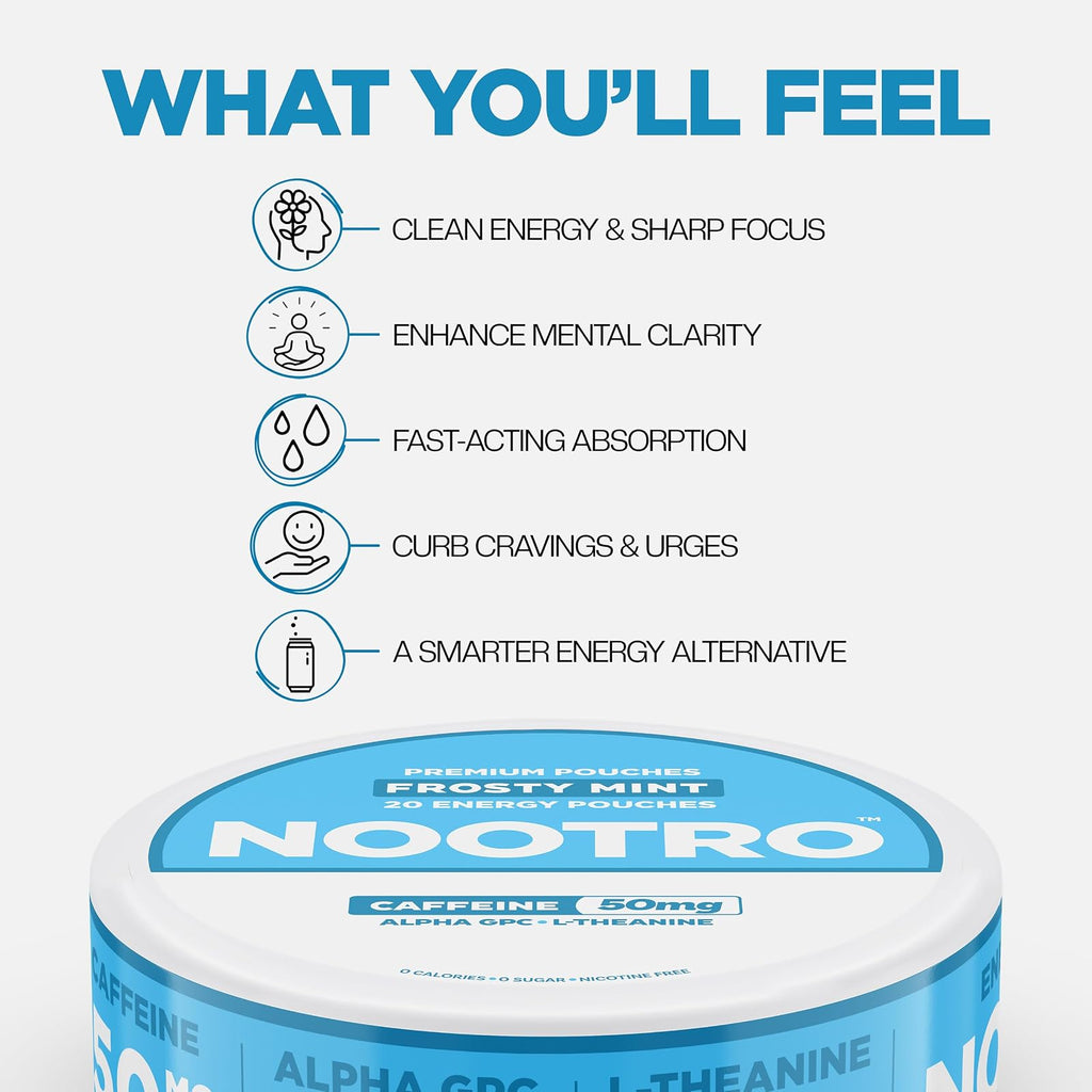 Nootro pouches for mental focus