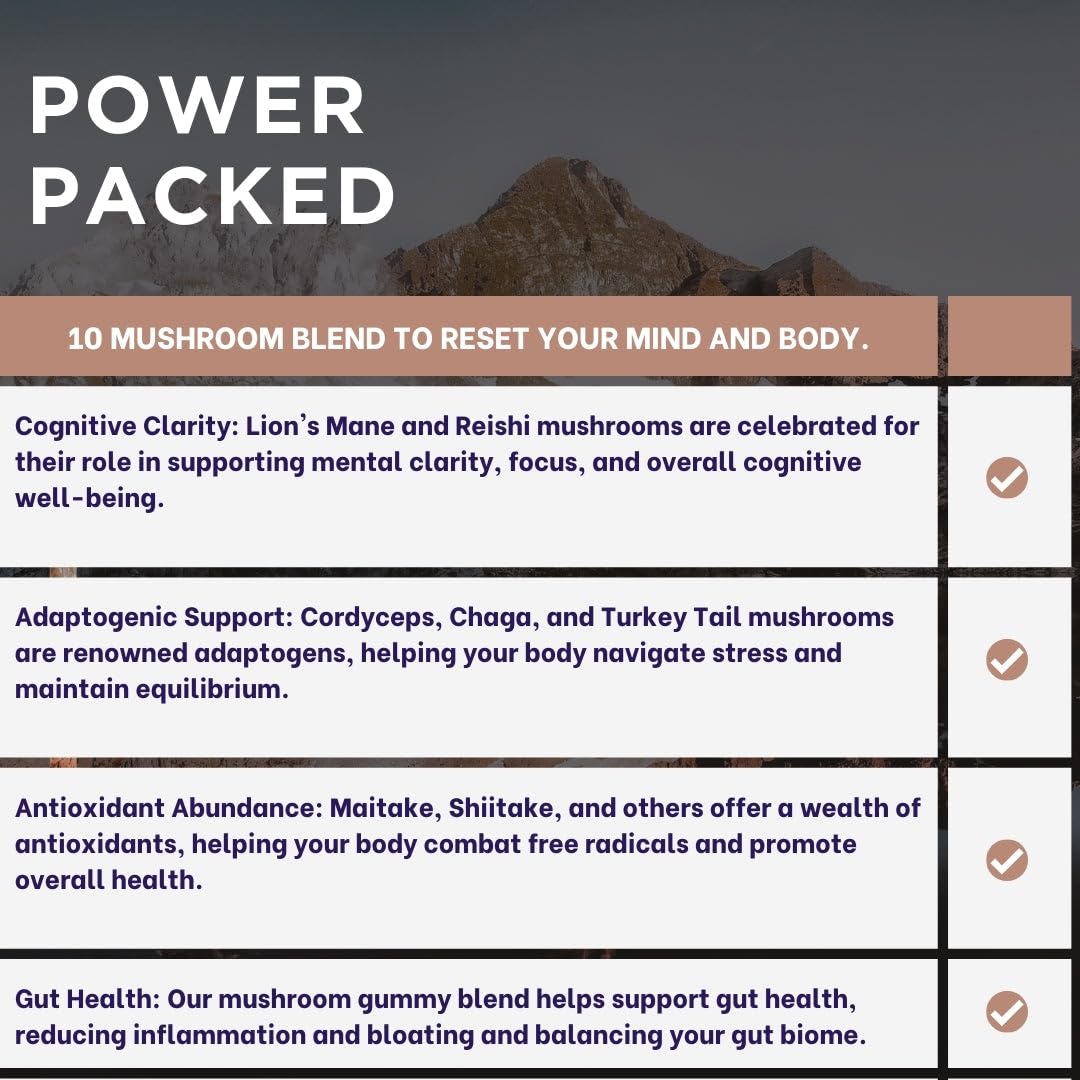 Nootropic benefits of mushroom supplements