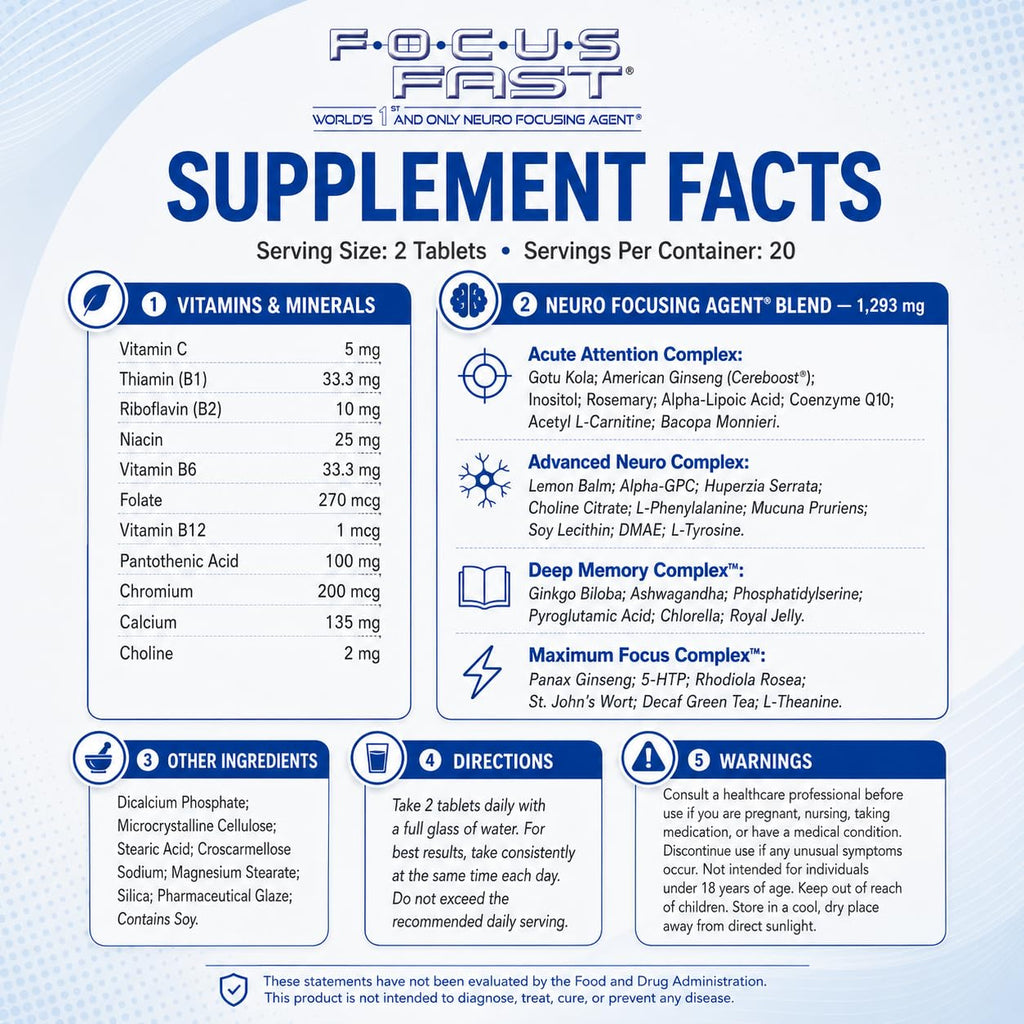 Nootropic blend for sharper thinking