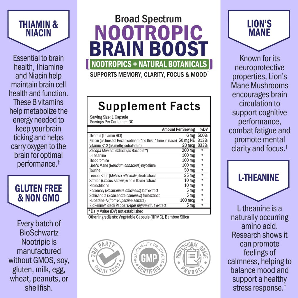 Nootropic brain boost for memory