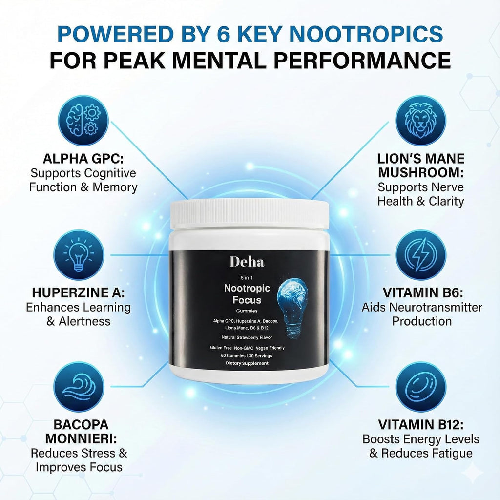 Nootropic brain supplement for focus
