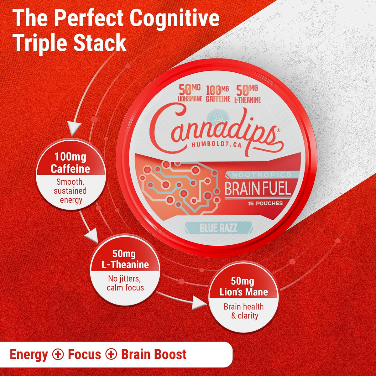 Nootropic caffeine for endurance
