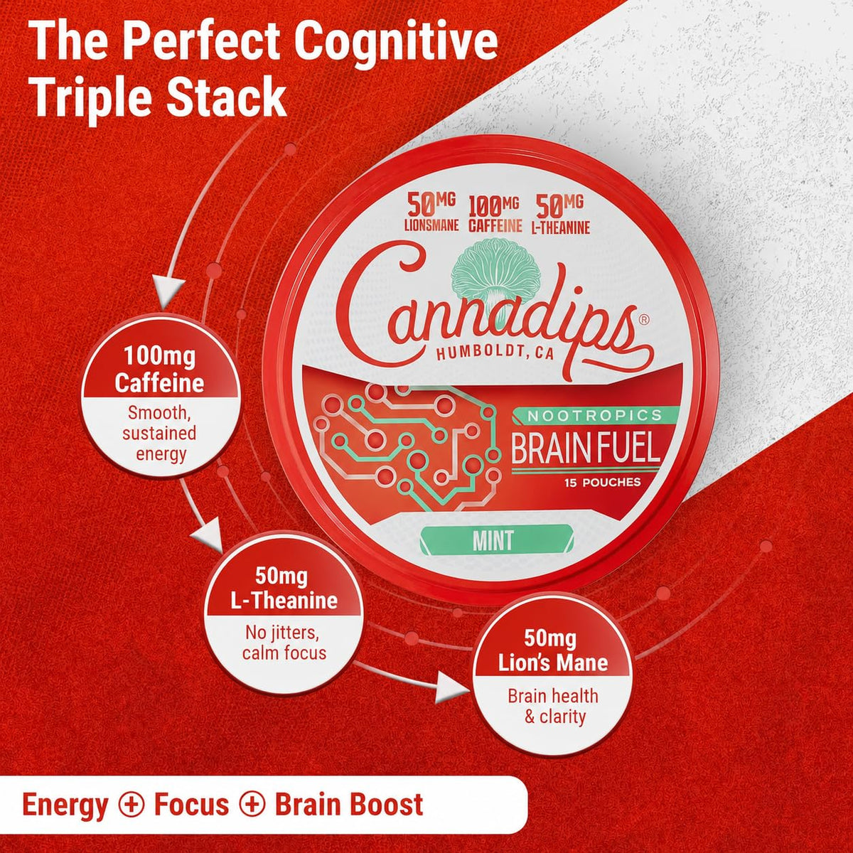 Nootropic caffeine for energy boost