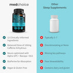 Nootropic capsules for daily wellness