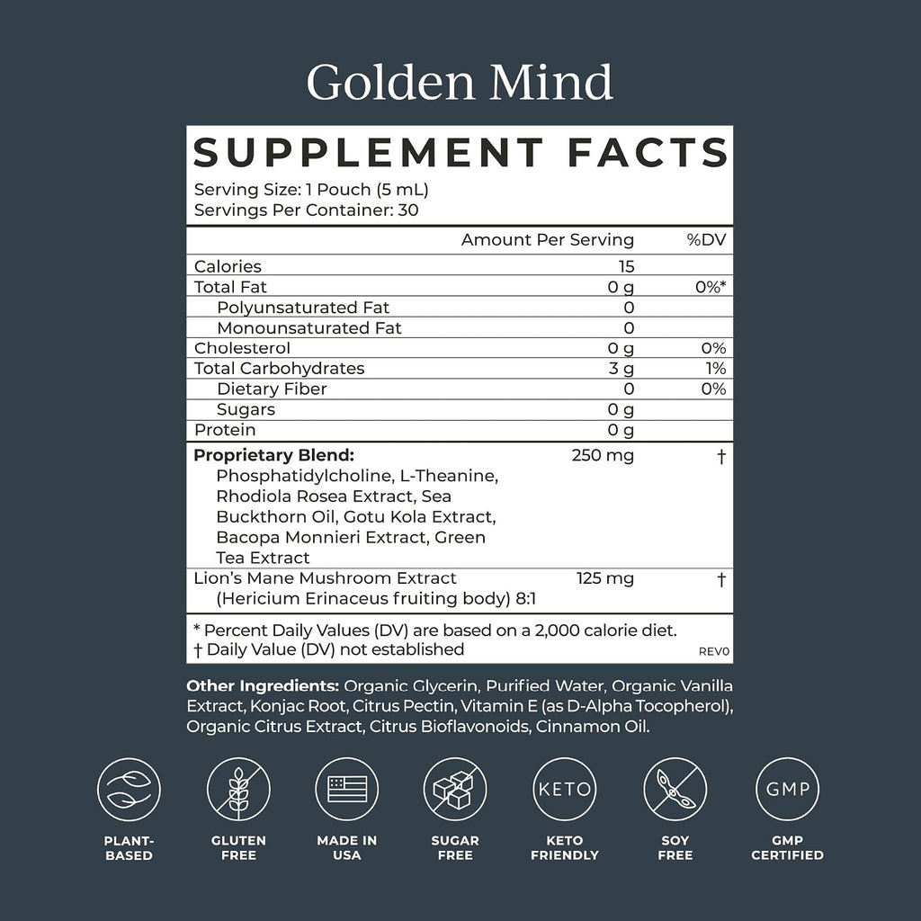 Nootropic capsules for memory support