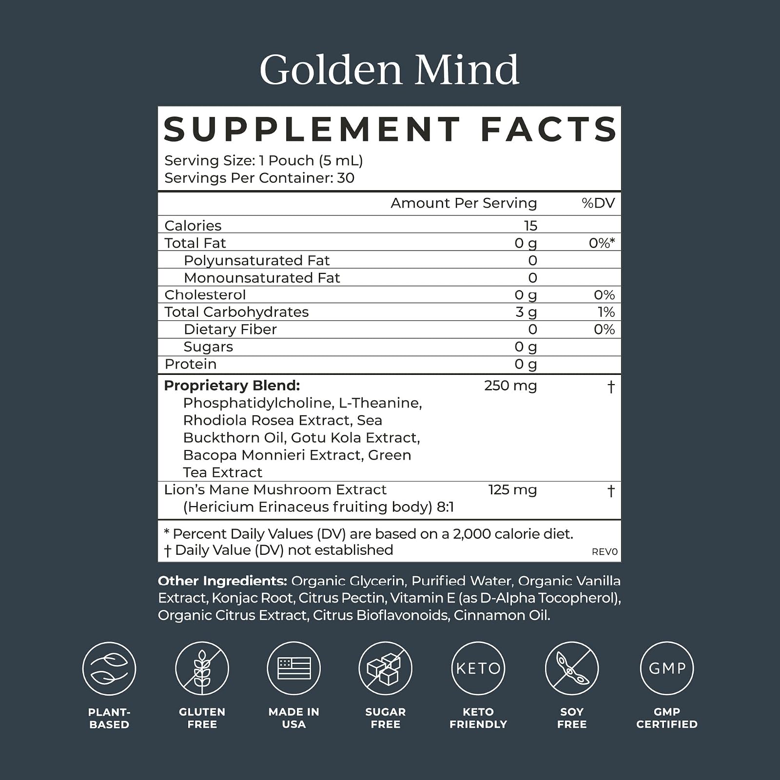 Nootropic capsules for memory support
