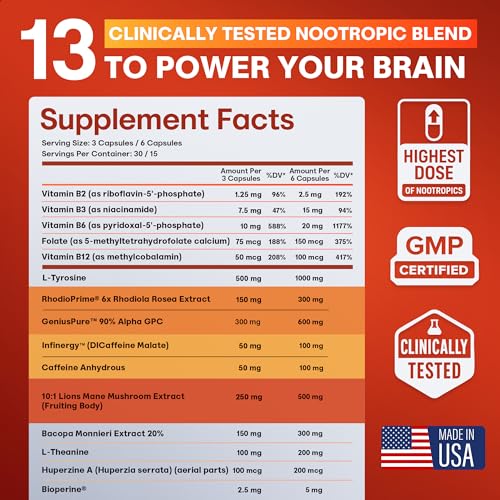 Nootropic capsules for mental clarity